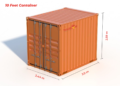 Panjang Container | Tradecorp Blog