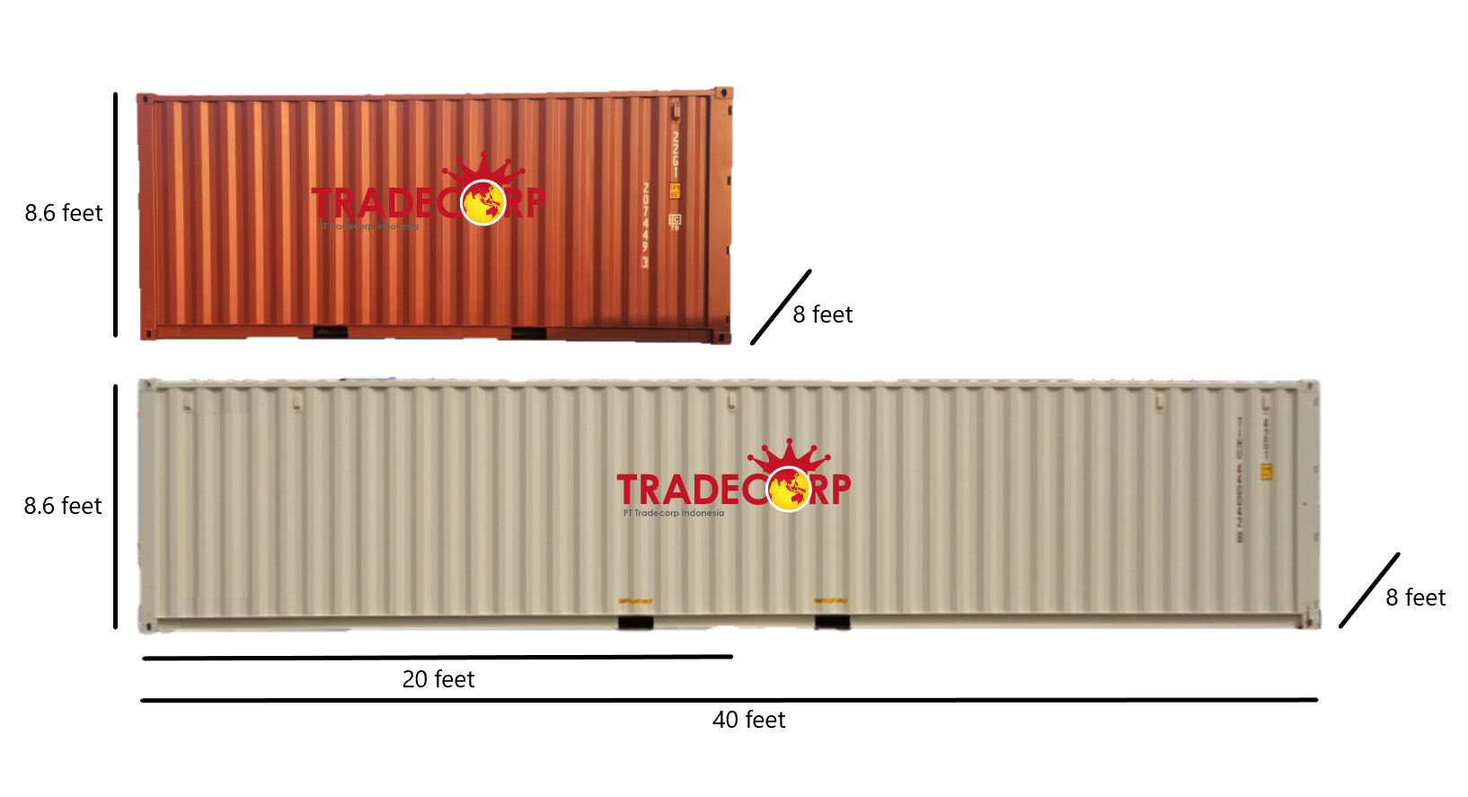 Container Office: The Ultimate Buyer’s Guide | Tradecorp