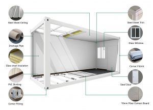 Jual Bangunan Prefabrikasi Konstruksi & Desain Terbaik